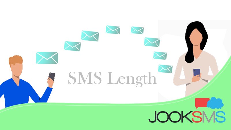 What Is Sms Character Limit All You Need To Know Jooksms 