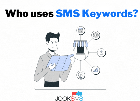 SMS Keyword: Definition & How to Create One - JookSMS